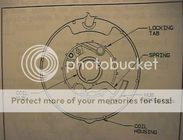 SIR coil - CorvetteForum - Chevrolet Corvette Forum Discussion