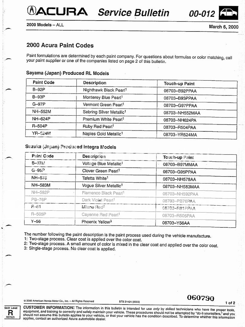 All Acura Paint Codes & Formulas | Team Integra Forums