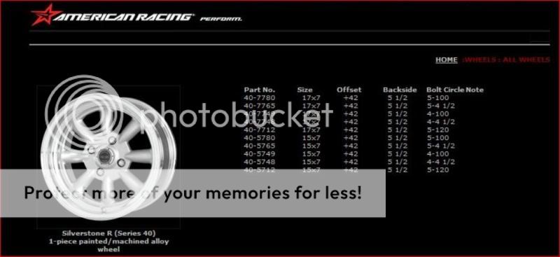 New American Racing Silverstone Wheels | British Car Forum